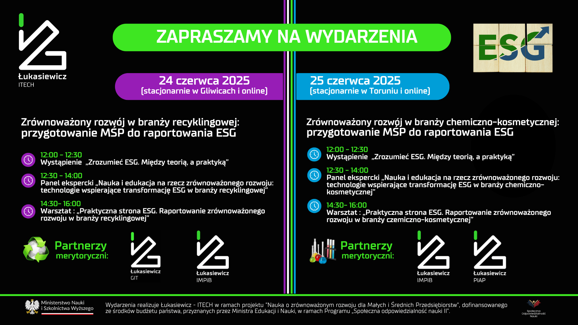 Aktualności ESG – Łukasiewicz – ITECH Instytut Innowacji i Technologii